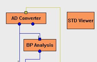 LabVIEW Alternatives And Similar Software AlternativeTo