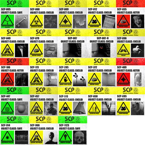Does Anyone Know Any Good App Or Website Where I Can Do Scp Labels Like