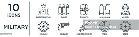 군사 개요 아이콘 세트는 얇은 라인 원격 제어 다이너마이트 군사 반란 레이더 범위 보고서 프레 젠 테이션 다이어그램 웹 디자인을위한 나침반 아이콘을 포함 군사에 대한 스톡