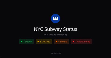 Nyc Subway Status Real Time Delays And Service Alerts