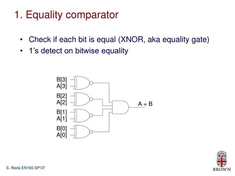 Ppt Design And Implementation Of Vlsi Systems En0160 Lecture 29