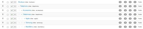 Overrides In Joomla How To Create Them Tutorial Part