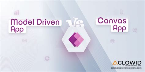 Model Driven App Vs Canvas App Choosing The Right Power Apps Model