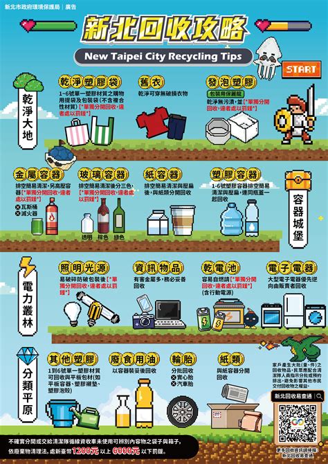 四月起開罰！新北回收新規上路：這 7 大類單獨放、裝袋要可透視，最重罰 6 千