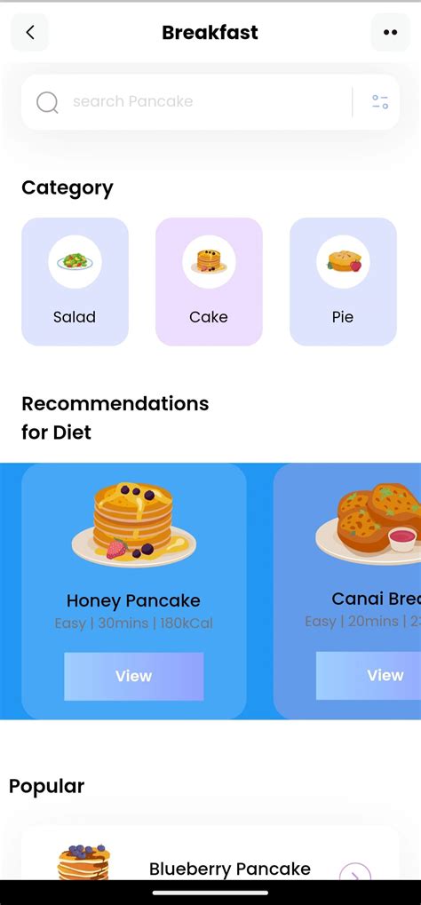 Omsai Alladwar On Linkedin Flutterdev Codingjourney