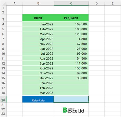 Fungsi AVERAGE Belajar Excel