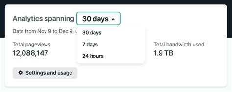 Monitor The Health And Usage Of Your Sites With Netlify Analytics