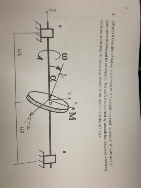 A Thin Disk Of Radius R And Mass M Is Mounted On A Chegg Com