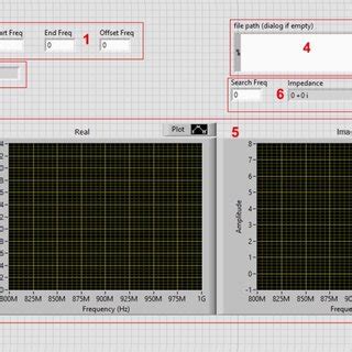 PDF Designing LabVIEW Application For Impedance Measurement By Using