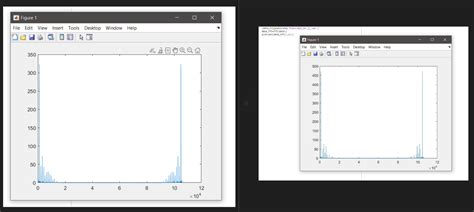 Solved Hİ In Matlab I Am Examining A Wav File With