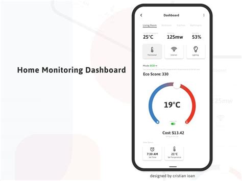 Home Monitoring Dashboard By Chris