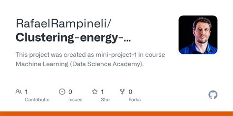github rafaelrampineli clustering energy consumption customers this
