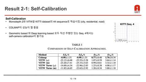 A Gist 발표 Crowdsourced 3d Mapping A Combined Multi View Geometry And Self Supervised Learning