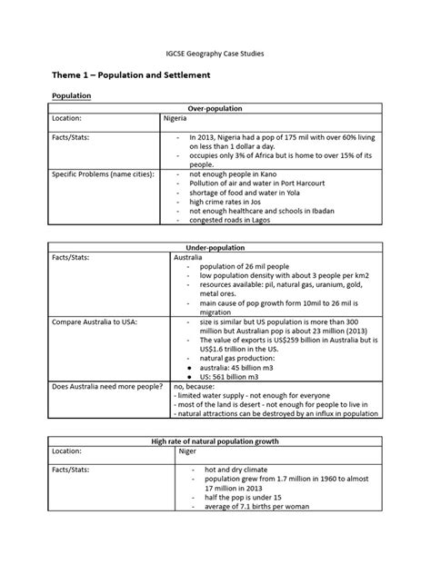 Igcse Geography Case Studies Pdf Volcano Flood Igcse Geography Case Studies Pdf Volcano Flood