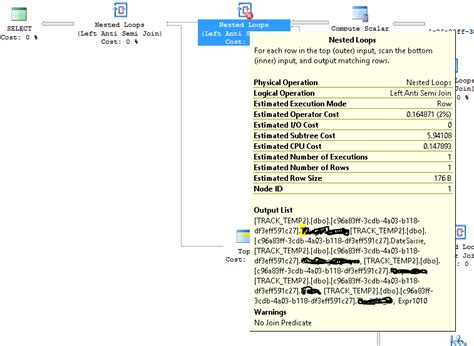 Sql Server Performance And No Join Predicate Problem Are Linked Stack Overflow