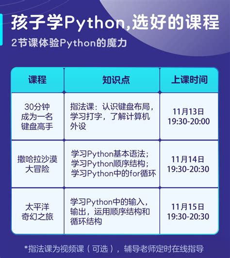 小图灵python零基础入门班 有道精品课 小图灵python零基础入门班 有道精品课