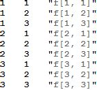 List Manipulation Exporting A Table To Excel In Csv Format Mathematica Stack Exchange