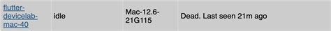 Machine Mac 40 Went Dead From Network Connection · Issue 128339 · Flutterflutter · Github