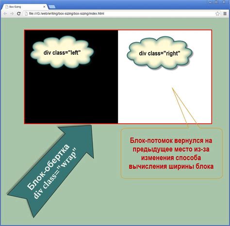 Как уменьшить размер блока в Css