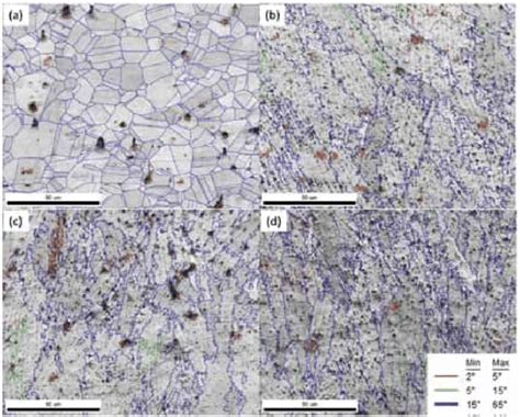Grain Boundary Rotation Angle Maps Of A The As Received Inconel 718 Download Scientific