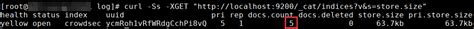 Bug Plugin Not All Notifications Go To Elasticsearch Issue