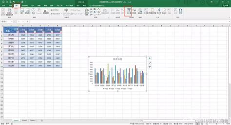 如何用excel做动态图表excel动态图表 Csdn博客