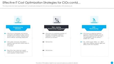 Cost Effective Strategy Powerpoint Templates Slides And Graphics