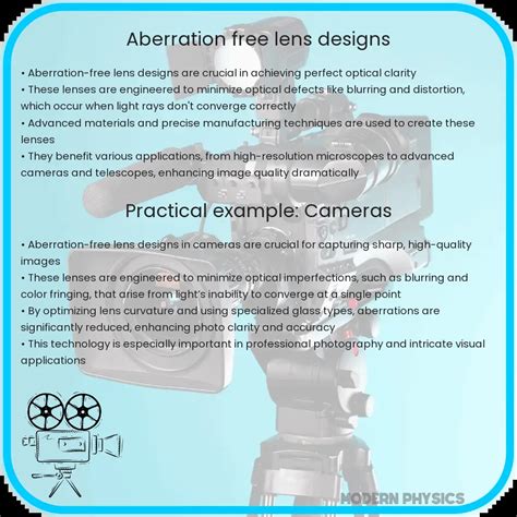aberration free lens designs precision clarity and performance