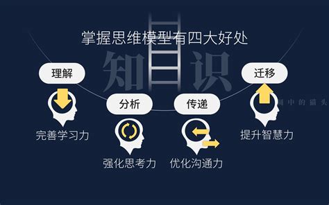 Bilibili