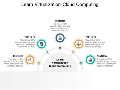 Learn Virtualization Cloud Computing Ppt Powerpoint Presentation