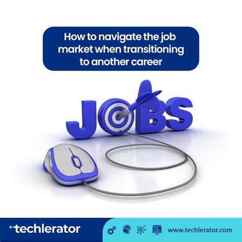 Techlerator On Linkedin Techlerator Womenintech Techimpact