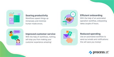 How To Achieve Business Success With Operational Workflow