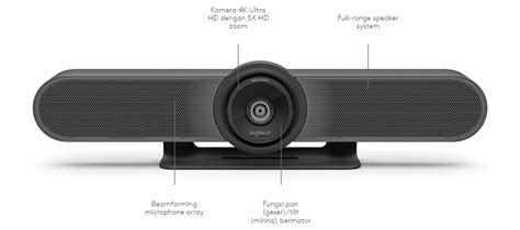 Logitech Meetup Garansi Resmi 2 Tahun Harga Promo Pt Activ