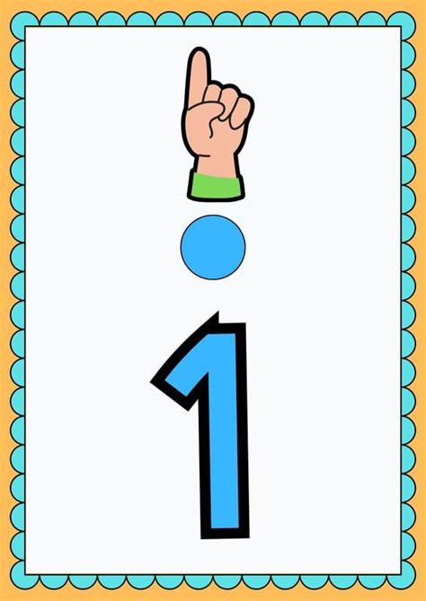 Class Number Educational Posters In Colorful Fun Style Templates By