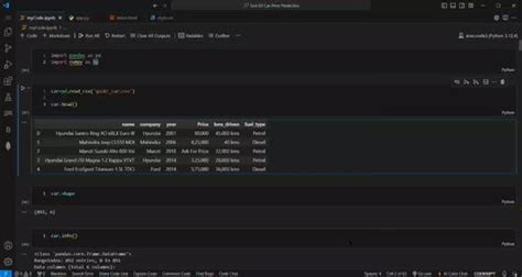 Shivam Shukla On Linkedin Internpe Internship Machinelearning