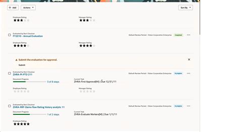 Redwood Performance Document Enhancements