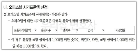 오피스텔 시가표준액 조회 및 계산 방법 공시지가 공시가격 우리집 변호사