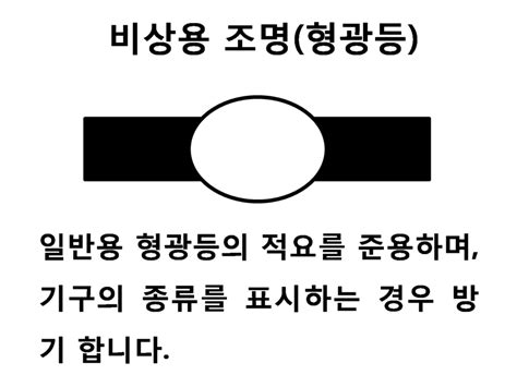 전기도면기호 조명 전등 형광등 비상등 소방 유도등 심벌 표시 네이버 블로그