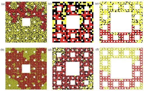 fractal fract free full text percolation on fractal networks a survey