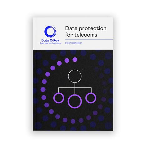 telecoms unstructured data classification and protection
