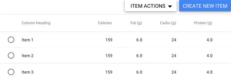 Usability Whats A Good Pattern For Mixing Bulk Able Actions And