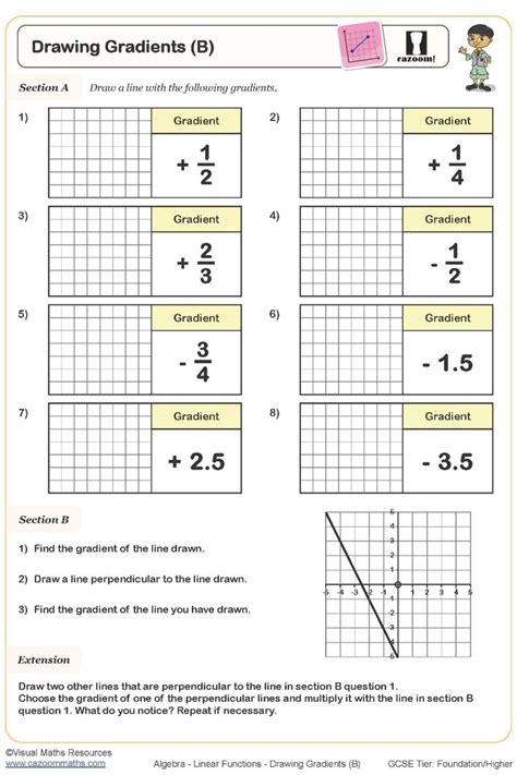 Year 8 Linear Functions Worksheet Drawing Gradients Enhance Drawing
