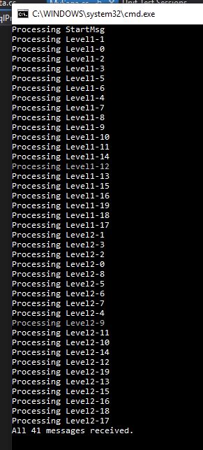 messages not making it to sql server · issue 810 · rebus org rebus · github