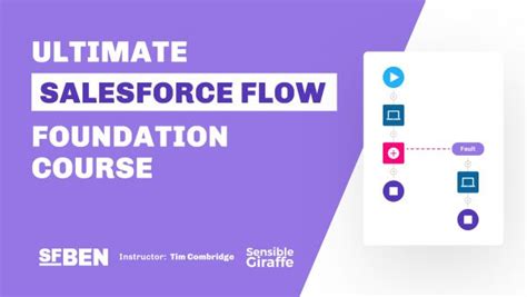 Christine Marshall On Linkedin Salesforce