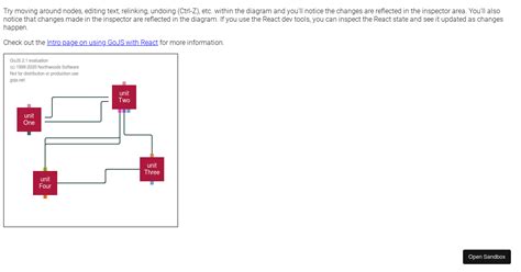 Dynamic Ports Forked Codesandbox
