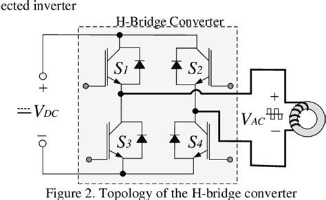 Figure 2 From A Grid Connected Hybrid Renewable Energy System Using High Frequency Multi Winding