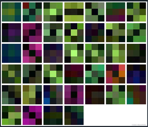第57步 深度学习图像识别：cnn可视化（pytorch）pytorch 通道图可视化 Csdn博客