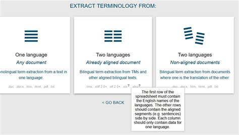 Automatic Bilingual Term Extraction With Oneclickterms By Sketchengine Dolmetscher Wissen Allesde