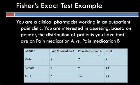 Fisher Exact Test Normal Approximation Fishjulllc