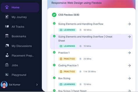Sai Kumar Nadiminti On Linkedin Learningprogress Nxtwave Ccbp Consistency Day110